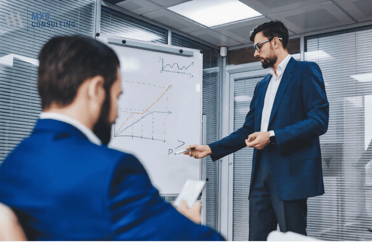 How Does Strategic 1:1 Coaching Drive Better Leadership?